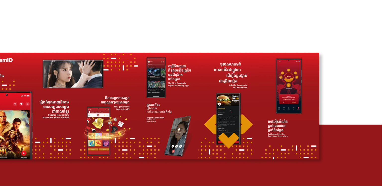 CamID Mobile Application - Telos